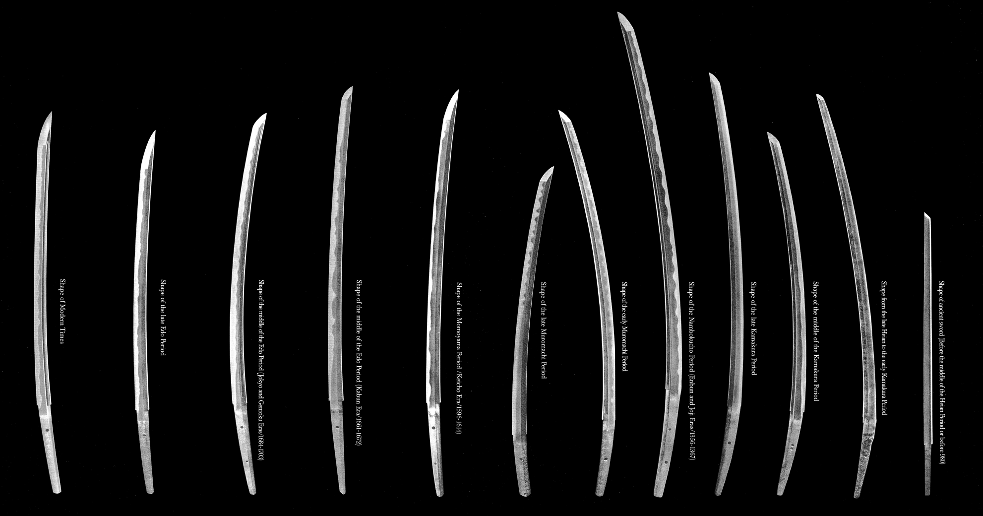 Exquisite Sword Characteristics - NBTHK American Branch